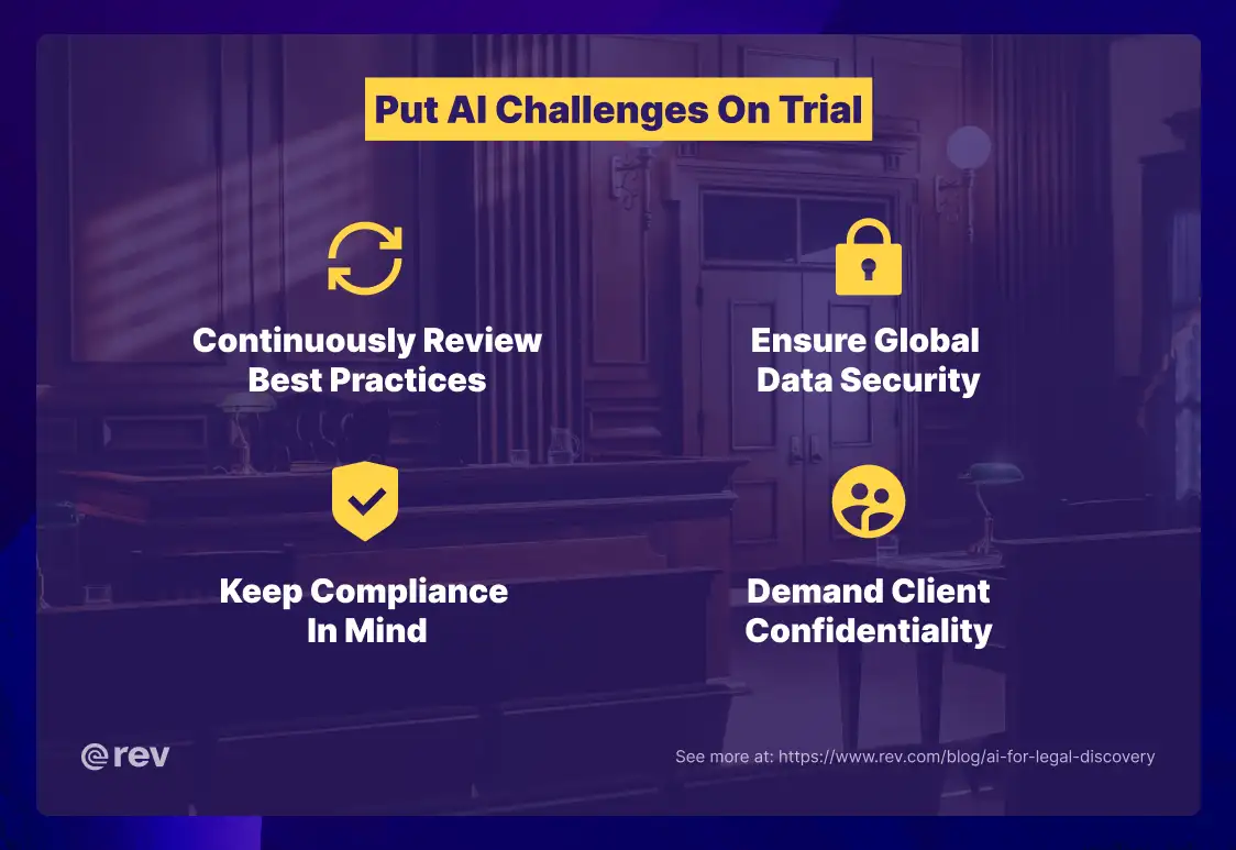AI for Legal Discovery: How to Improve eDiscovery | Rev